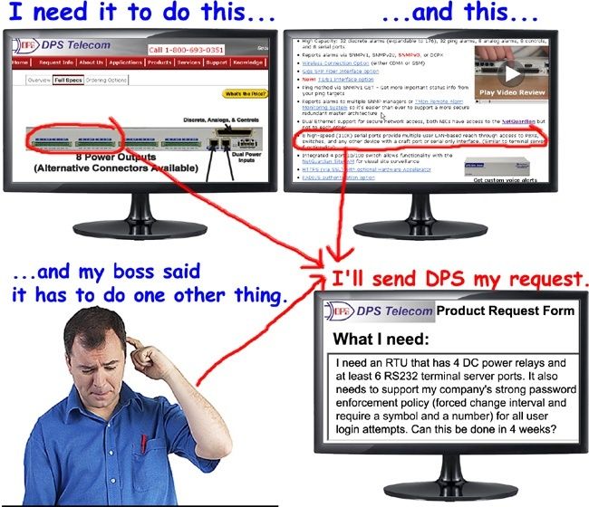 DPS will reduce your costs by building multiple devices into one