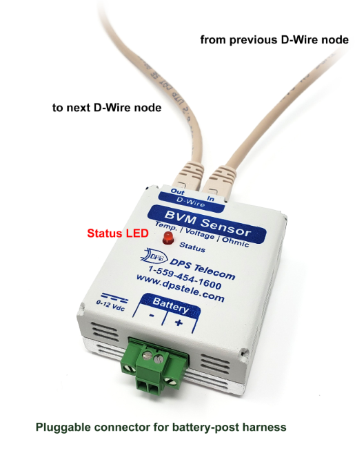 Monitor Your Standby Batteries