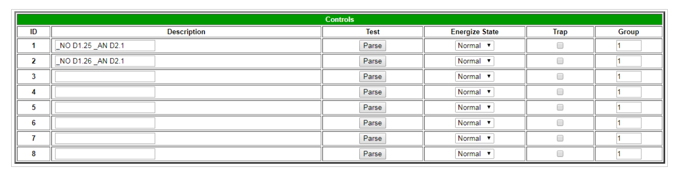 Power Cycle Your NetGuardian 832A on Ping Alarm