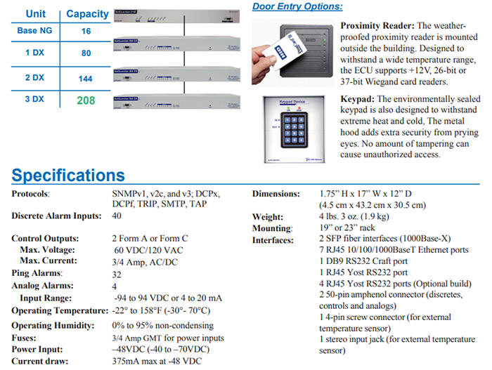 Telecom Hut Monitoring: How to Choose and Buy an RTU