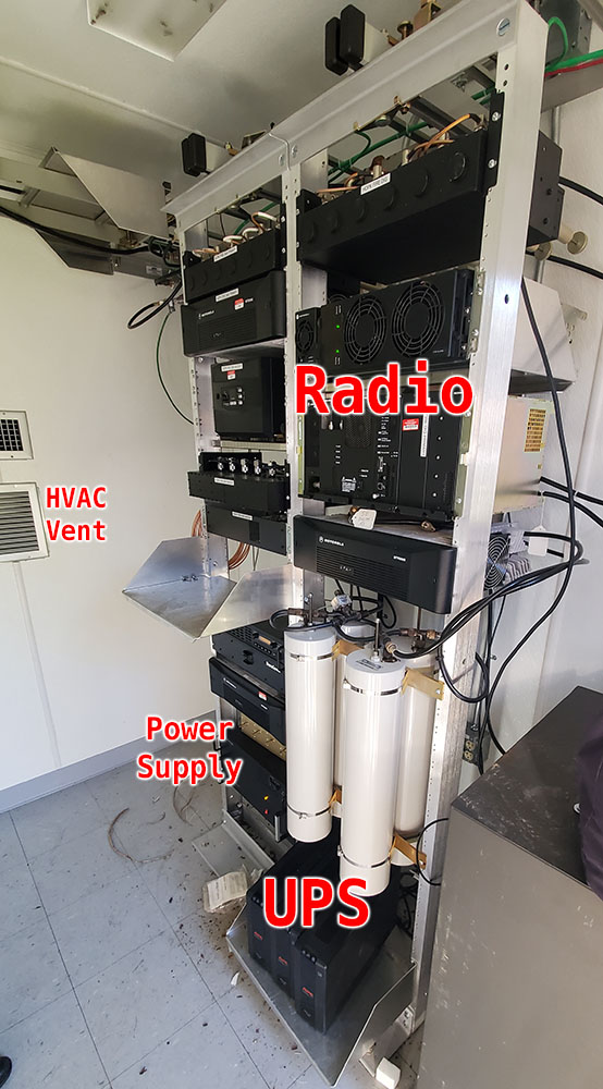Monitoring Tower Lights, HVAC, & Radio Systems for a County Fire Department
