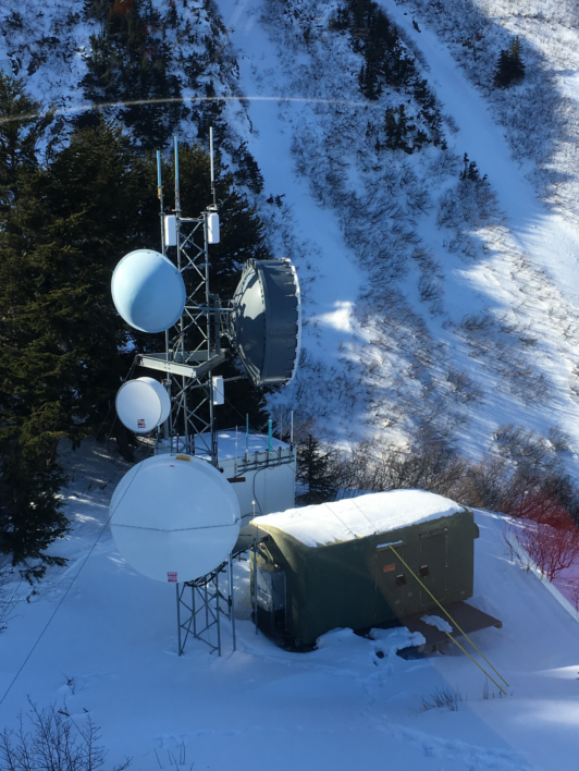 Telecom Hut Monitoring: How to Choose and Buy an RTU