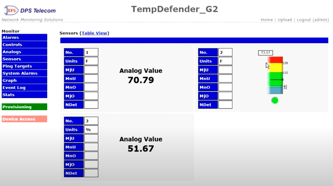Installing the 10 Most Important Sensor Types