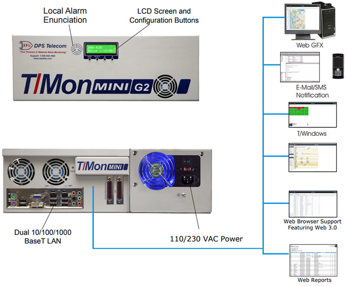 Network Management Software Buyer's Guide