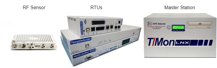 Remote Monitoring Voltage Standing Wave Ratio (VSWR)