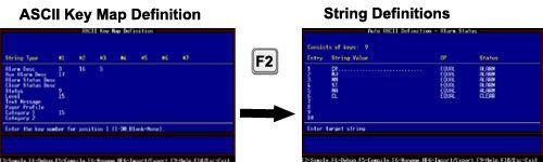 T/Mon - Boost Your Monitoring with ASCII Alarms