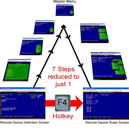 T/Mon - Boost Your Monitoring with ASCII Alarms