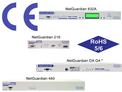 RoHS and CE Products from DPS