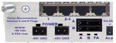 The NetGuardian 832A G5-Remote Alarm Monitoring made simple