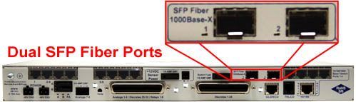 Remote Monitoring Increases FTTH Service Reliability