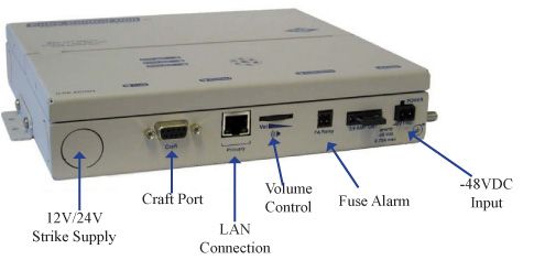 Set up keycard/remote door access anywhere you have LAN