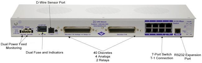 Overview: NetGuardian 240T Features, Options and Functions