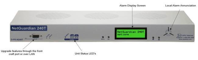 Overview: NetGuardian 240T Features, Options and Functions