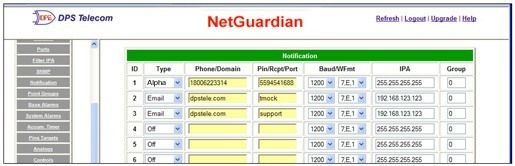 How To: Setup Alarm Qualification Times in Your NetGuardian 832A