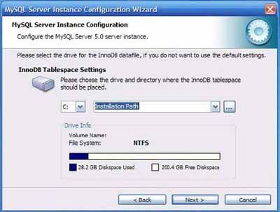 Troubleshooting MySQL for T/Mon