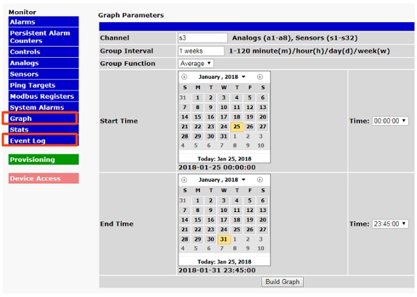 Use NetGuardian to Count Individual Alarm Events