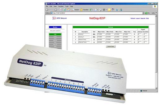 NetDog 82 IP G2: Remote Visibility with a Compact Alarm RTU