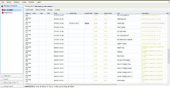 T/Mon LNX Remote Alarm Monitoring System: Screens