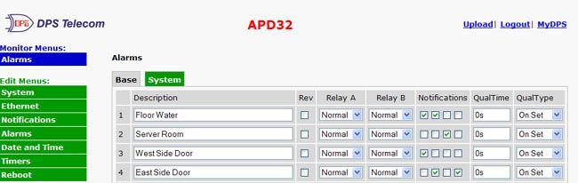 Alarm Point Duplicator (APD) Full Specifications