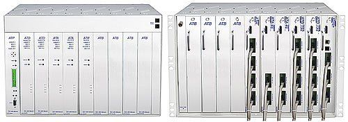 Advanced Telemetry System (ATS): Full Specifications List