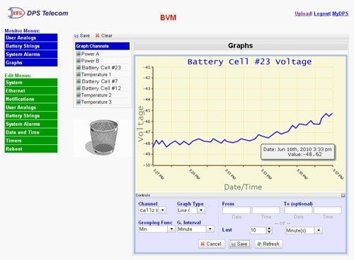 UPS Battery Backup Monitoring - protect against power loss