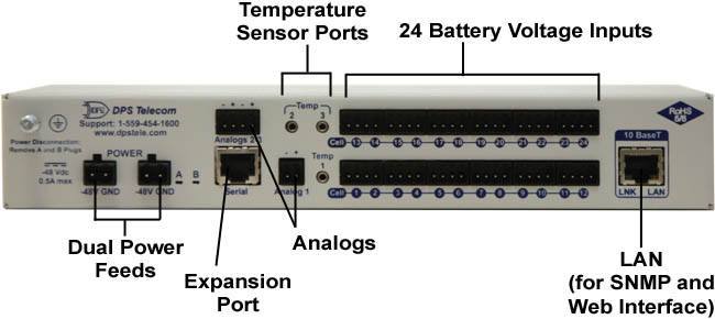 Uninterruptible power supply monitoring - Track UPS status