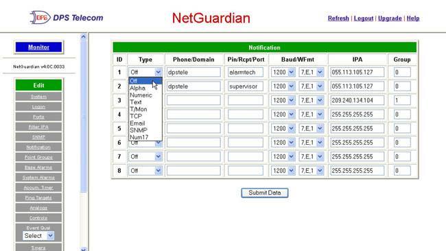 NetDog 82 IP G2: Remote Visibility with a Compact Alarm RTU