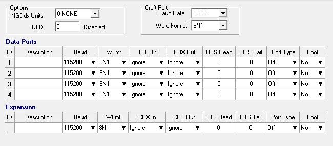 Overview: NetGuardian 240T Features, Options and Functions