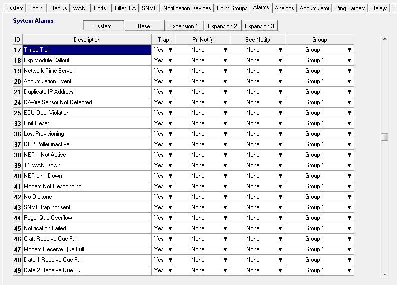 Overview: NetGuardian 240T Features, Options and Functions
