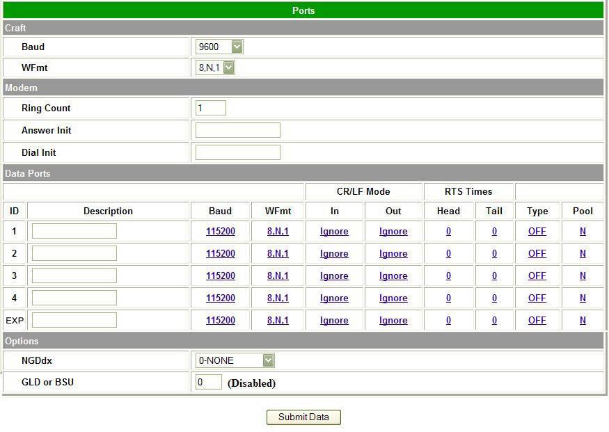 Overview: NetGuardian 240T Features, Options and Functions