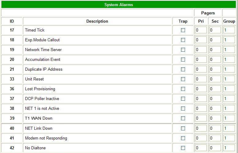 Overview: NetGuardian 240T Features, Options and Functions