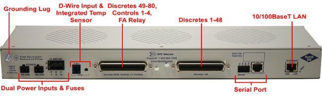 NetGuardian 432 G4 - Ordering Options