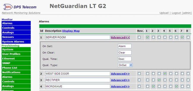 NetGuardian LT G2 Overview - Small SNMP RTU with auto dialer