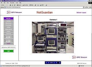 The NetGuardian Product Family