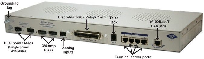 Remote Monitoring Real-World Applications