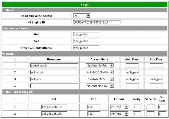 Achieve Enhanced Security with SNMPv3 Reporting