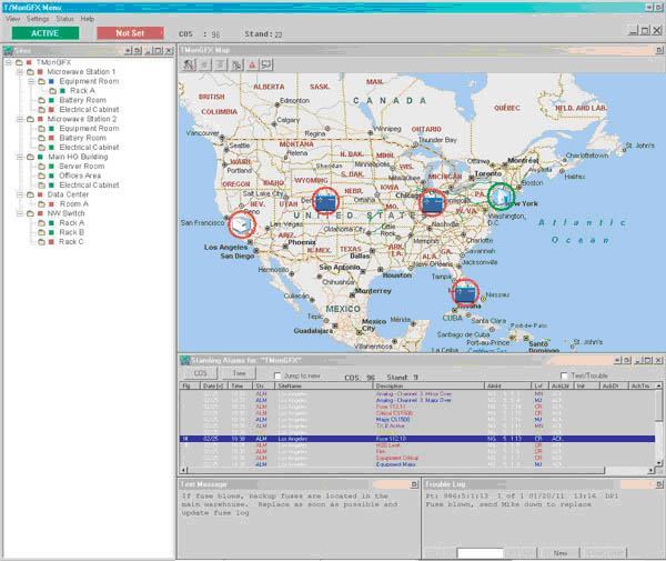 Case Study: TBayTel Looks to NetGuardian, T/Mon to Secure Network