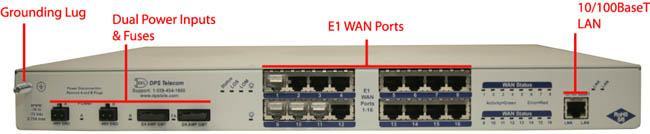 T1 and E1 WAN Muxes (Wide Area Network)