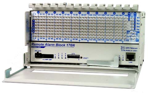 Remote Alarm Block 176N - Overview