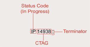 TL1 Message Samples - Examples of actual TL1 messages